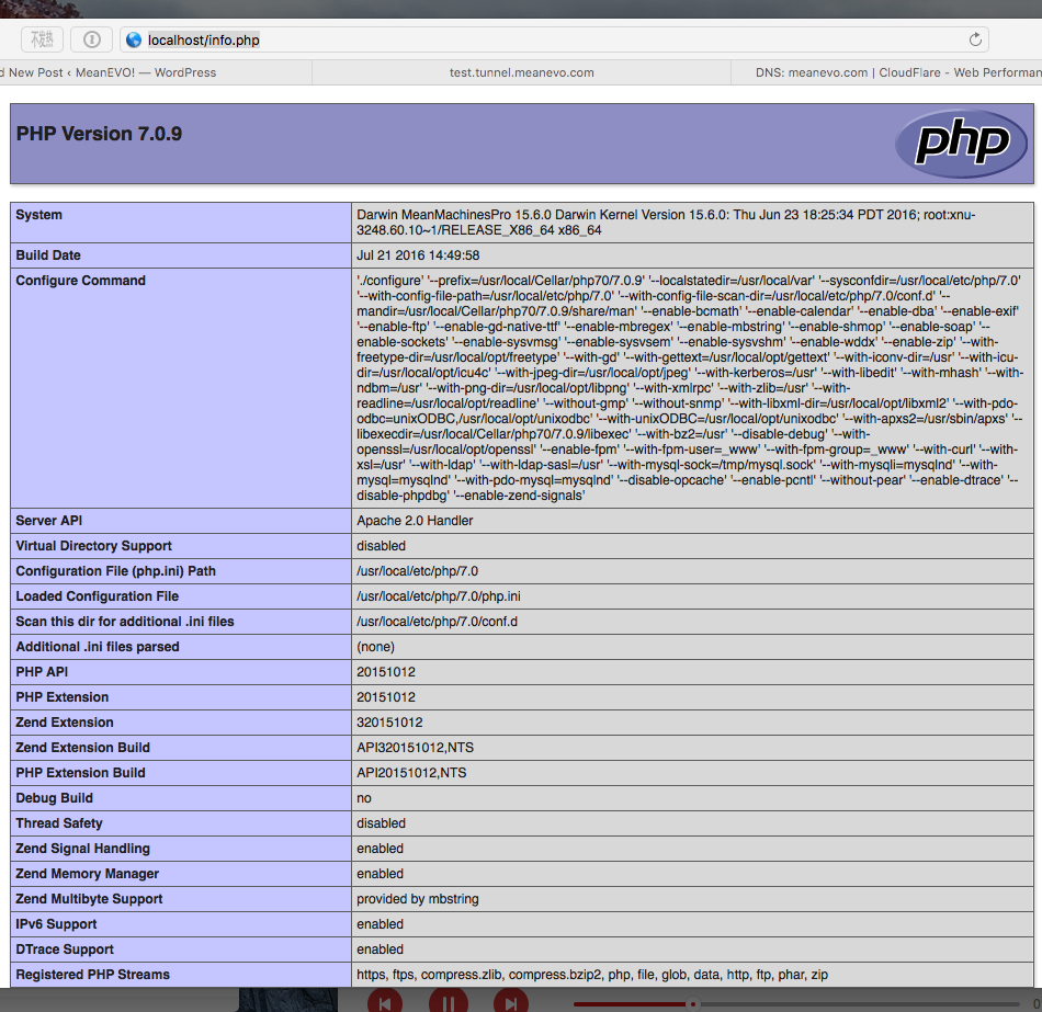 Apache + PHP7 on MacOS | MeanEVO!